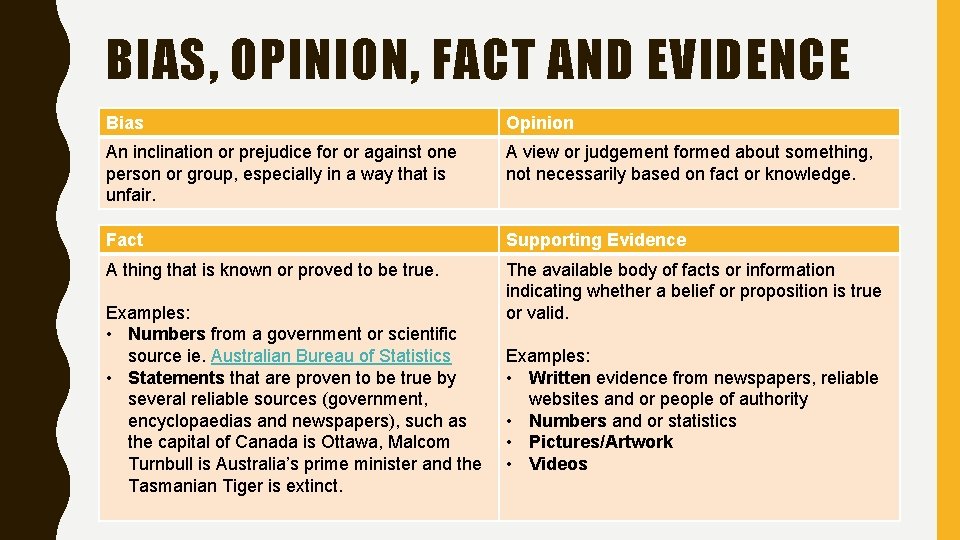 UNREAL TV MAINSTREAM MEDIA BIAS OPINION FACT AND