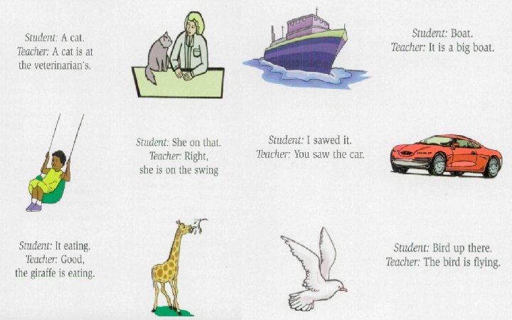 Providing feedback during dialogic reading Targeting language development