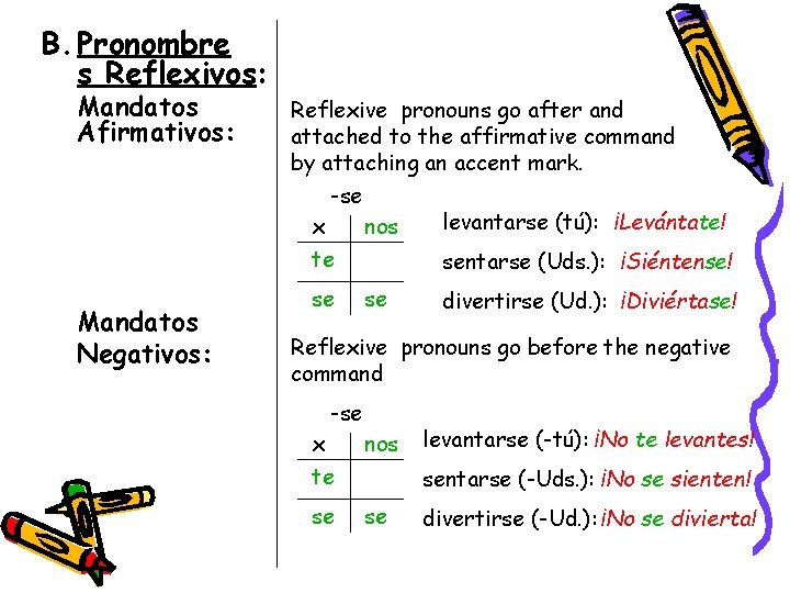 U 2 EI Mandatos Nosotros y Pronombres A