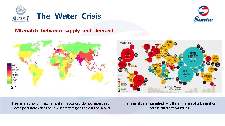 2018 Water for Sustainable Development Applying innovative technologies