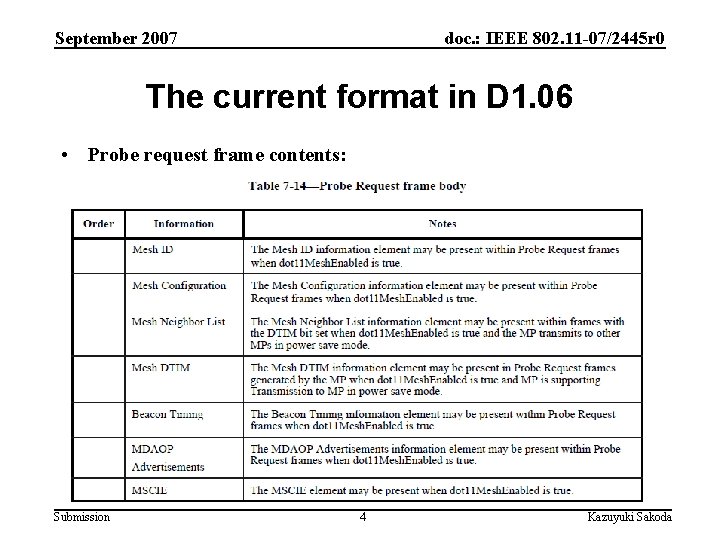 September 2007 doc IEEE 802 11 072445 r
