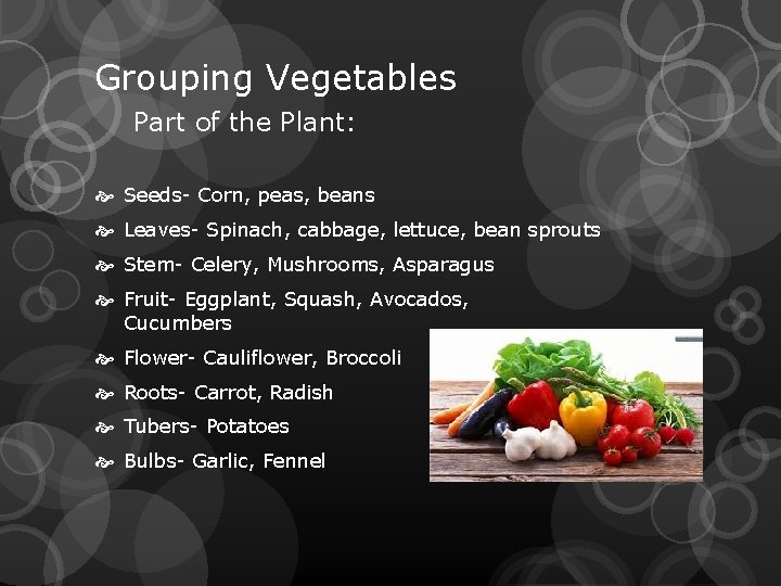 Vegetables Yummy Grouping Vegetables Part of the Plant
