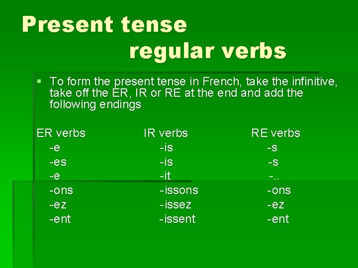 Tenses in French Present tense regular verbs To