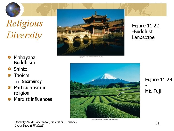 Chapter 11 East Asia Diversity Amid Globalization 3