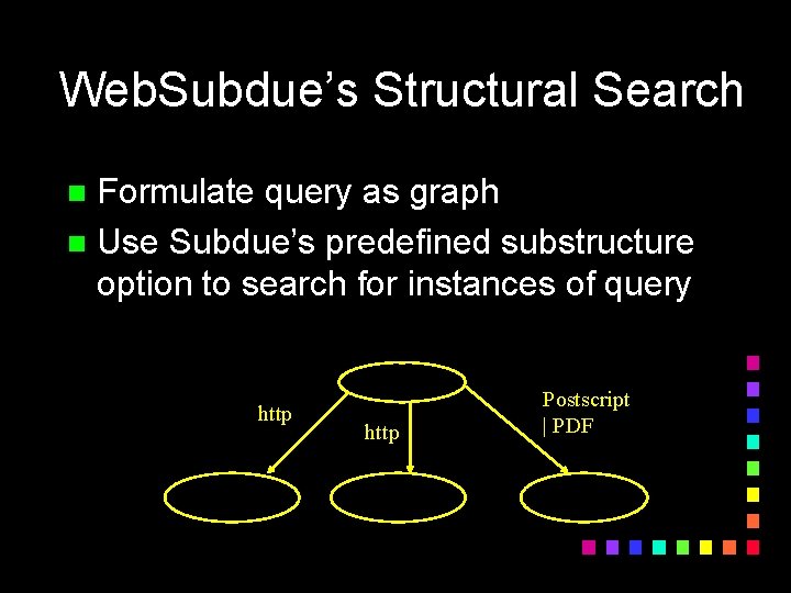 Structural Web Search Using a Graph Based Discovery