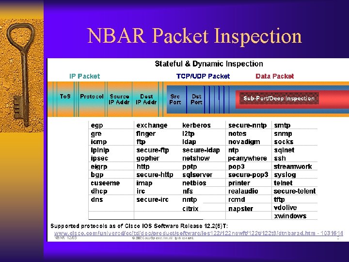 Chapter 22 NBAR NBAR NetworkBased Application Recognition Available