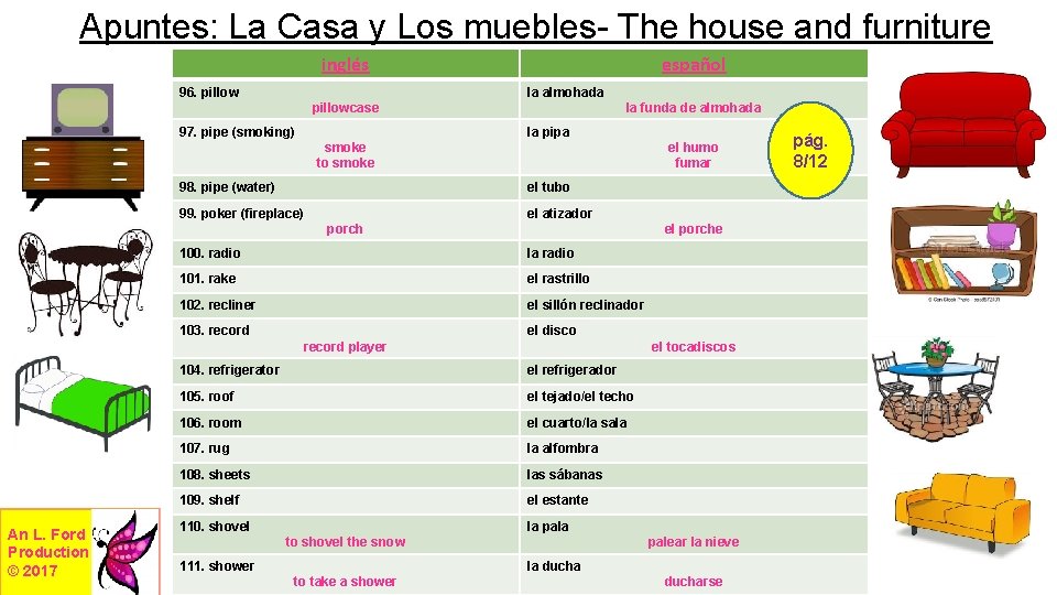 Apuntes La Casa y Los muebles The house