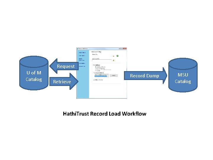Batchconversion of Nonstandard Multiscript Records by XSLT Lucas