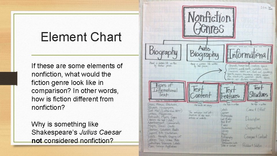 Nonfiction ENGLISH 10 PRESENTATION BY MS MEYER Look