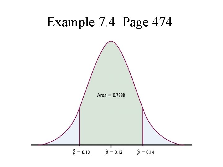 Chapter 7 Random Variables 7 1 Discrete and