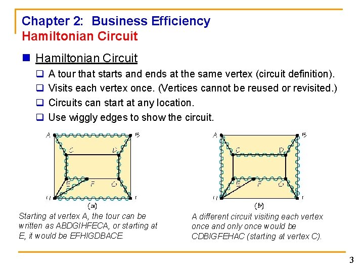 Chapter 2 Business Efficiency Lesson Plan n Business