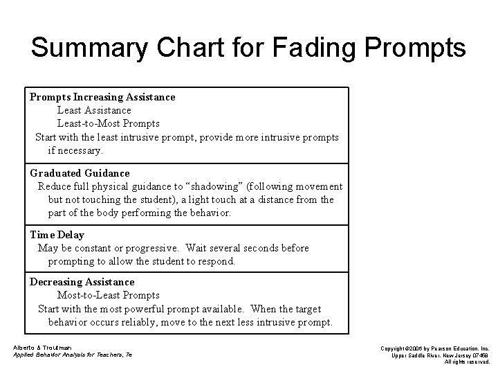 Power Point Slides to Accompany Applied Behavior Analysis
