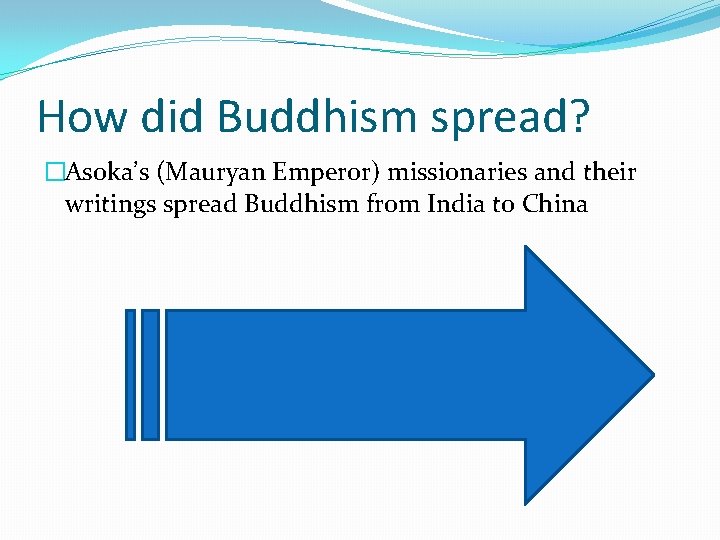 The History of Buddhism Buddhism Now and Then