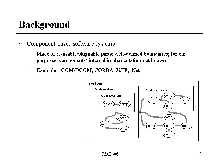 System Models for Problem Determination Michael Jiang Mohammad