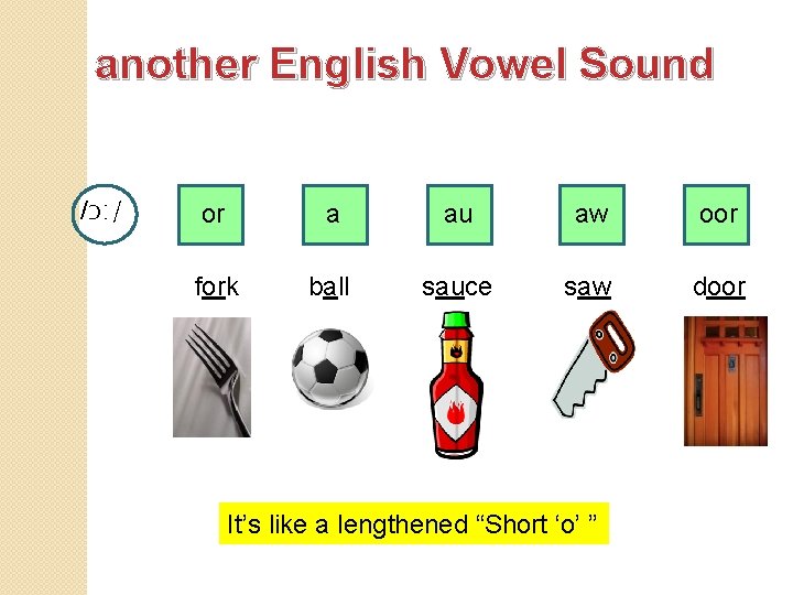 Vowel Phonemes in English and Bahasa Melayu Supplementary