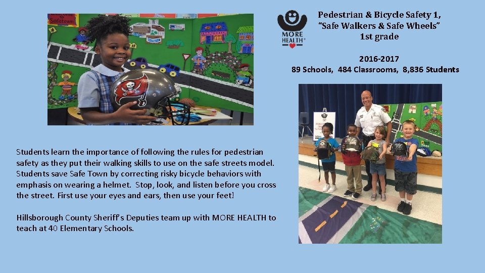 Pedestrian Bicycle Safety Trauma Education Pedestrian Bicycle Safety