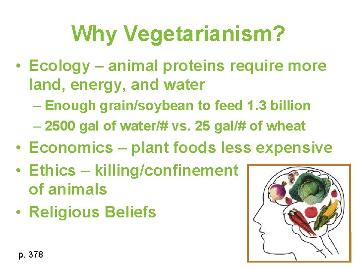 Vegetarianism A Brief Overview Objectives Define vegetarianism and