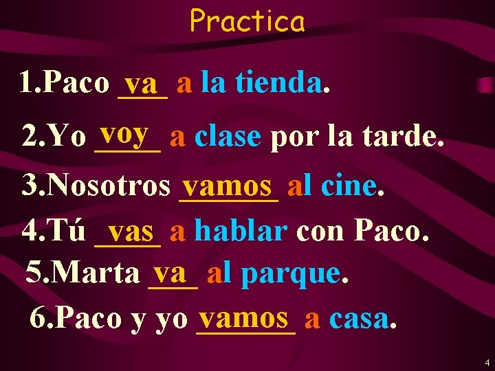 Usages of the Verb IR Spanish One ch