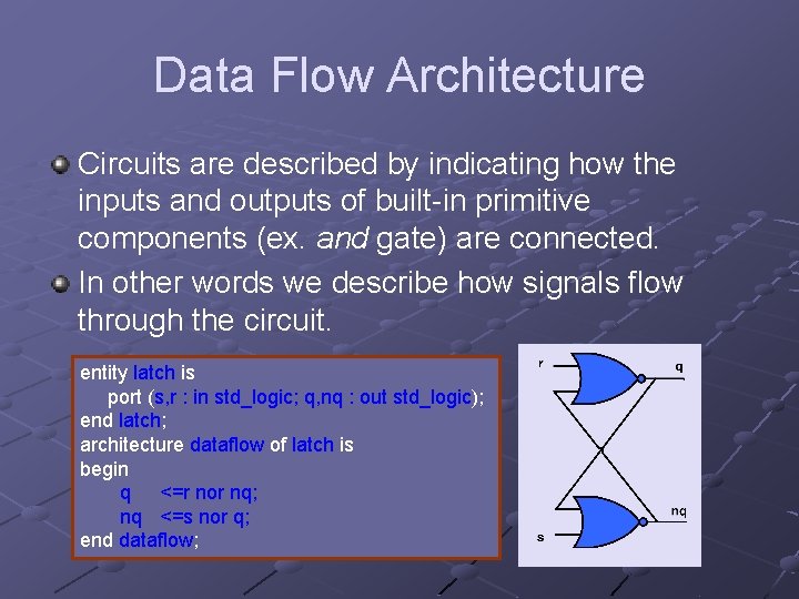 VHDL Model Sim CPU Architecture Serge Karabchevsky Objectives