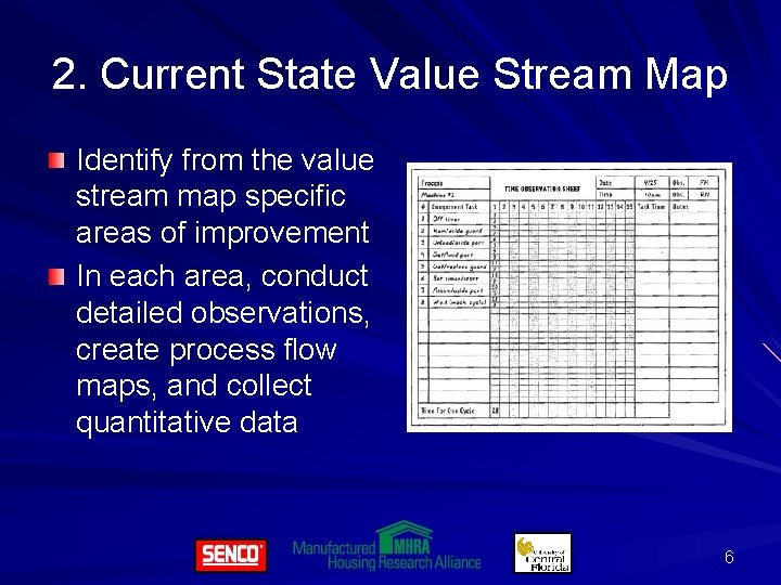 Next Steps Jordan Dentz J1 Assignments 1 Establish