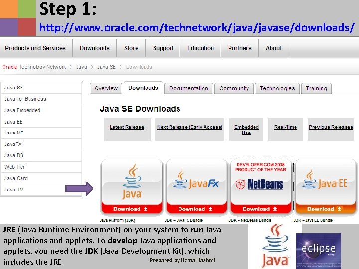 CPCS202 LAB 1 Instructor Information Uzma Hashmi Office