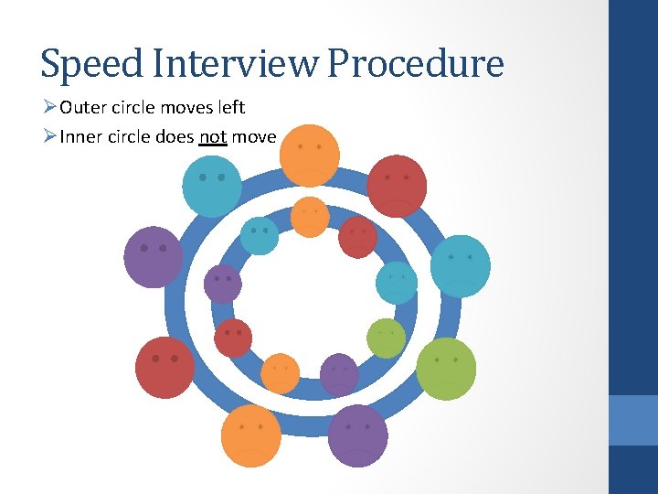 Unit 9 Job Interview Speed InterviewTOEFL speaking prep