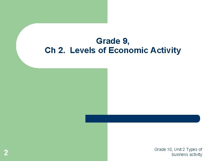 Read Ch 2 Types of Business Activity 1