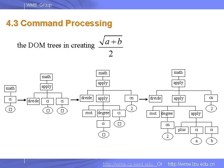 Math Edit A Browserbased Visual Mathematics Expression Editor