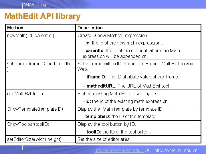 Math Edit A Browserbased Visual Mathematics Expression Editor