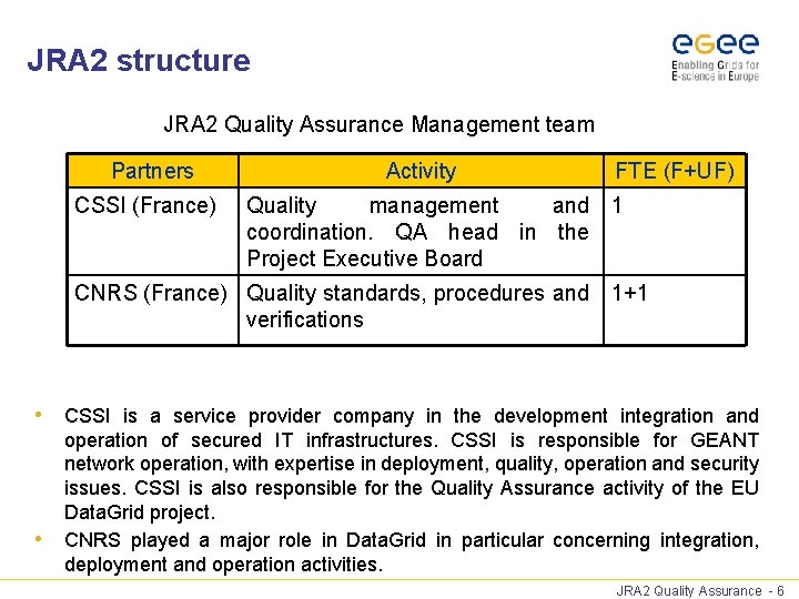 JRA 2 Quality Assurance Overview Gabriel Zaquinecern ch