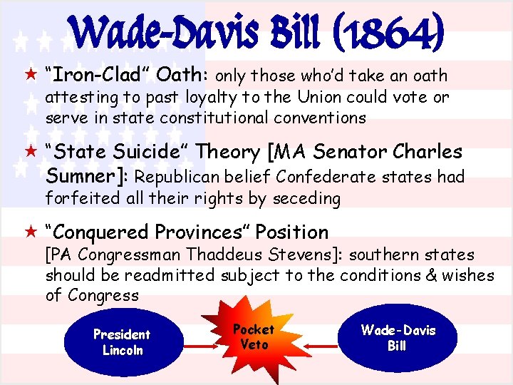 Key Questions How to rebuild the South after