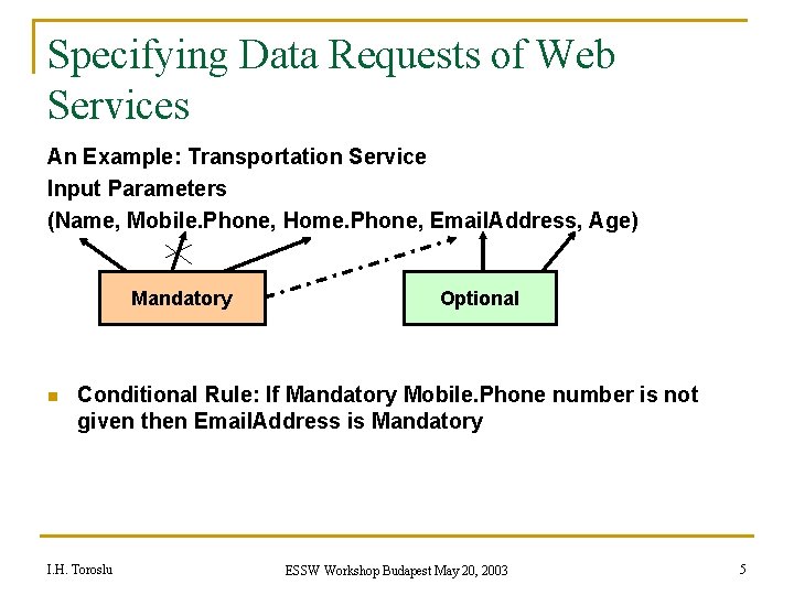 A Semantic based Privacy Framework for Web Services