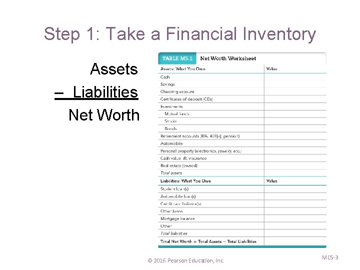 5 MiniChapter Personal Finance Better Business 4 th