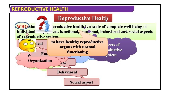 REPRODUCTIVE HEALTH UNIT VB REPRODUCTIVE HEALTH REPRODUCTIVE HEALTH