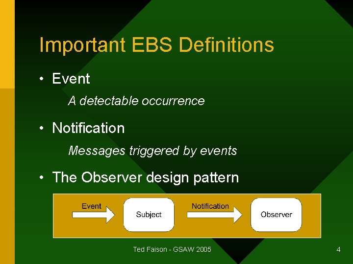 Indefinitely Evolvable Architectures EventBased Systems Ted Faison Computing