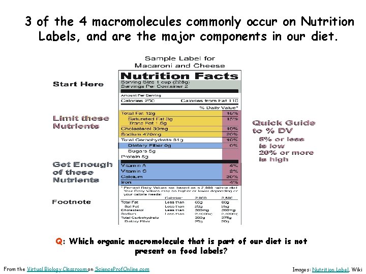 About Science Prof Online Power Point Resources Science