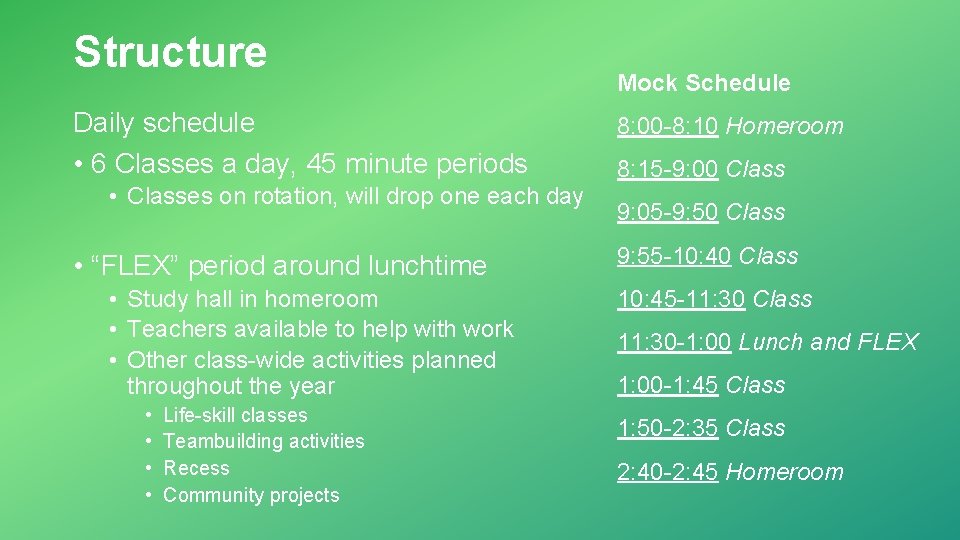 Ideal Middle School Inside the Box Molly Hoekman