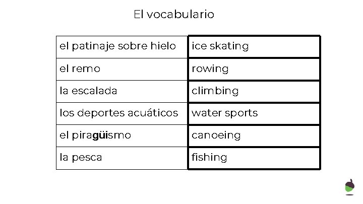 Spanish Talking about sports 13 Worksheet The imperfect