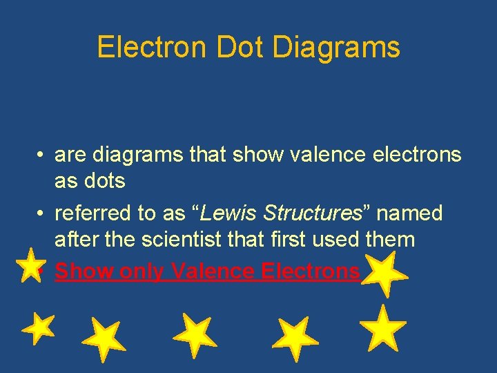 Introduction to Bonding Ionic Metallic Covalent Valence electrons