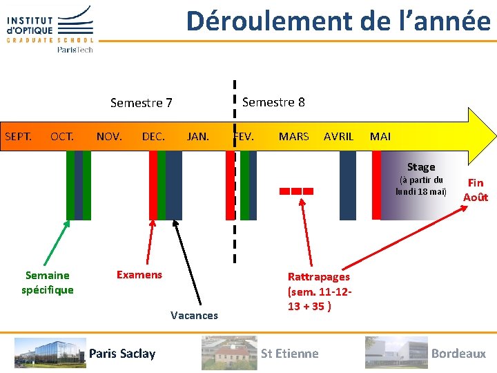 AMPHI DE RENTRE 2 A PARIS SACLAY Benjamin