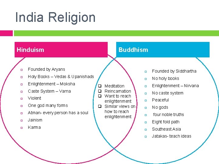 ANCIENT EMPIRES Shea Brady Kelly Mogensen Civilizations People