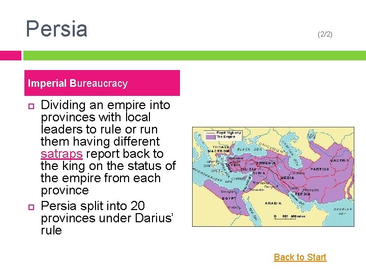 ANCIENT EMPIRES Shea Brady Kelly Mogensen Civilizations People