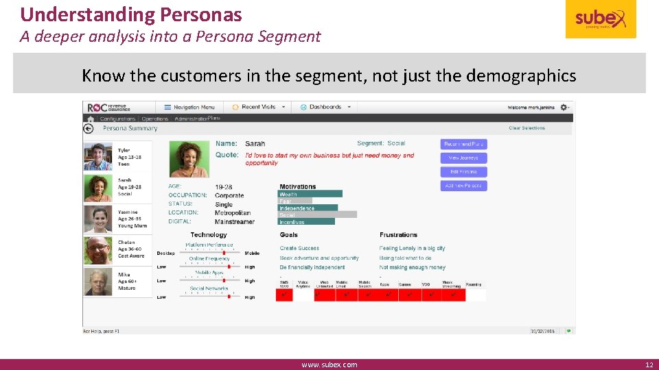 Understanding the Journey ROC Product Labs Customer Persona