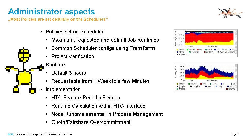 DESY Implementation and Usage of the HTCondor Batch