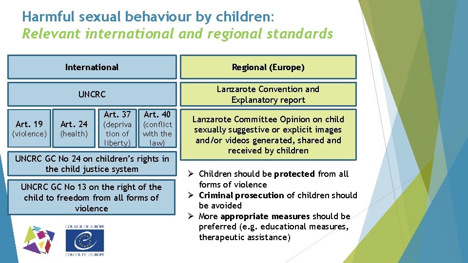 Harmful sexual behaviour displayed by children Overview of