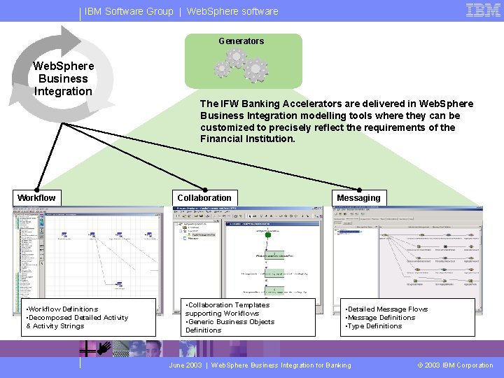 IBM Software Group Information Frame Work IFW Banking