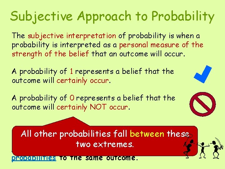 Chapter 5 Probability Created by Kathy Fritz Can