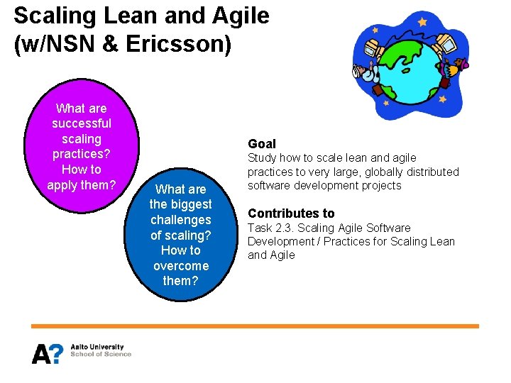 Overview of collaboration in WP2 with Aalto Jarno