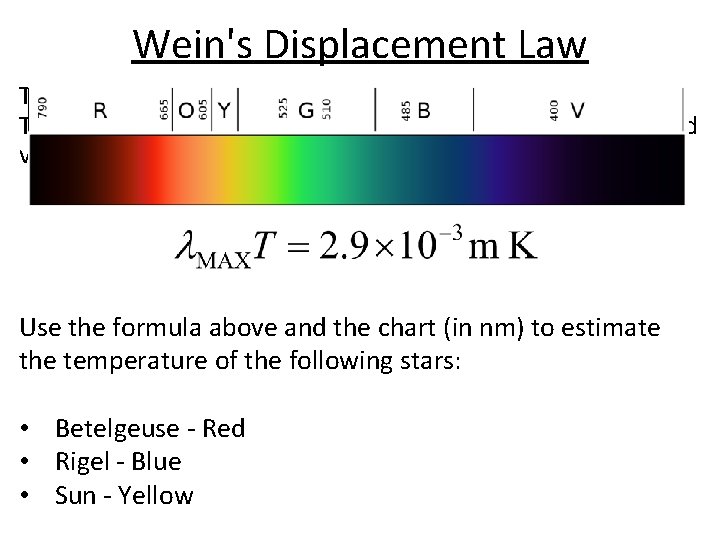 Black body radiation Why do objects have colour
