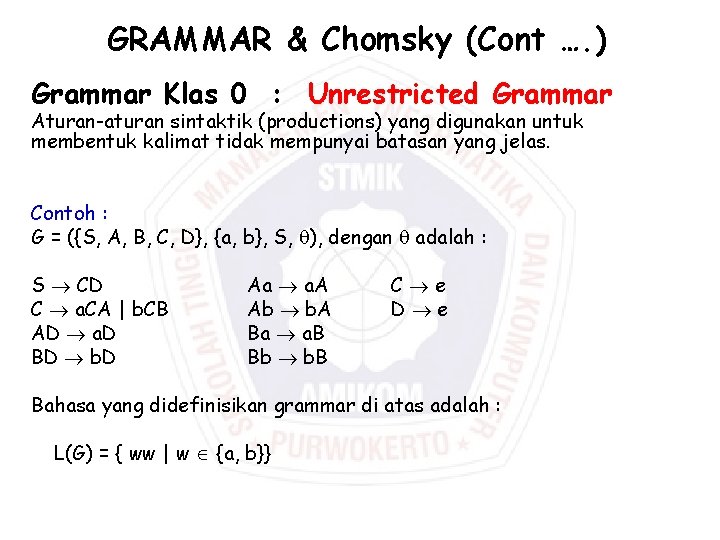 TeoriBahasadanOtomata Lecture 2 Konsep Grammar Hirarki Chomsky Outline